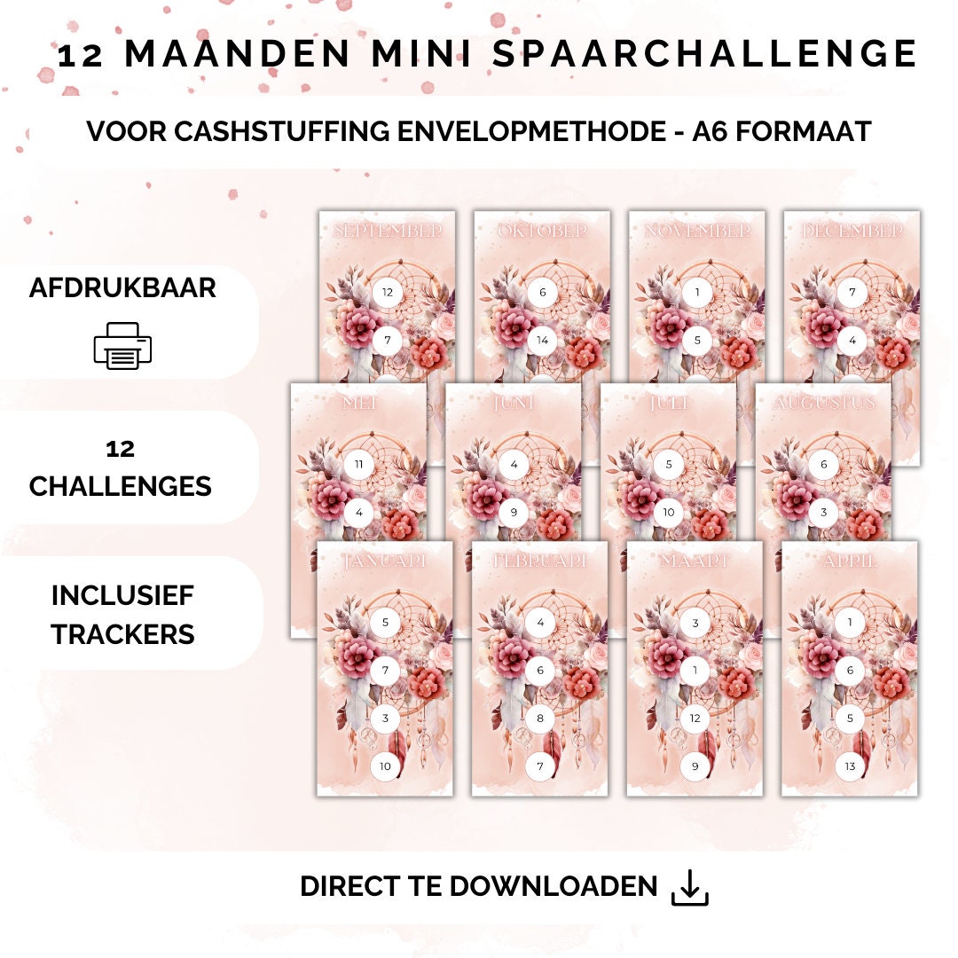 12 Months Dreamcatcher Challenge for Cashstuffing, Euro, A6 Budget ...