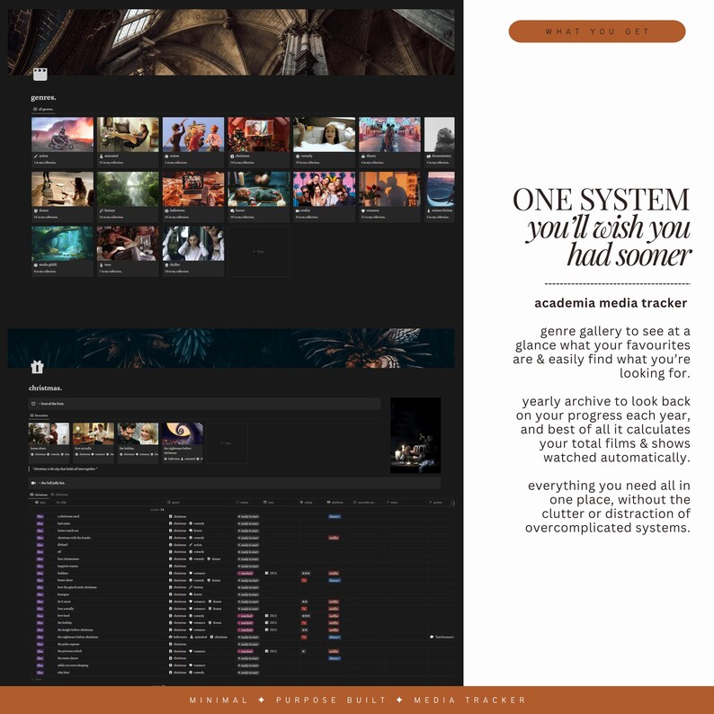 Dark Academia Media Tracker Notion Template • Movie, Tv & Anime Tracker ...