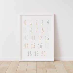 Rainbow Alphabet and Numbers Gender Neutral Baby Prints | Set of 3 ...