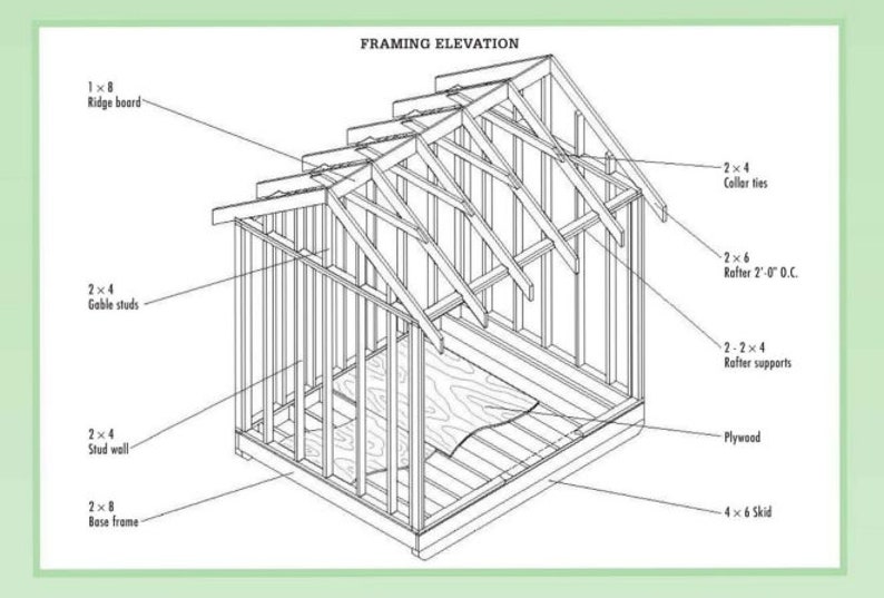 DIY Storage Garden Shed Plan Garden Shed Plans Backyard Storage Shed ...