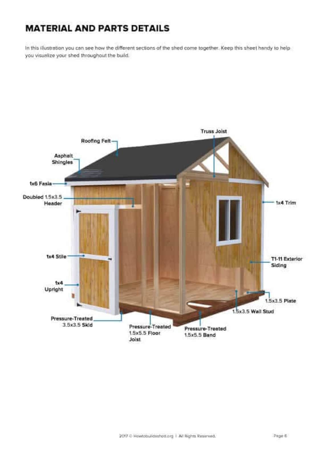 8x12 Gable Storage Shed Plans Garden Shed Plans Small Shed Plans DIY ...