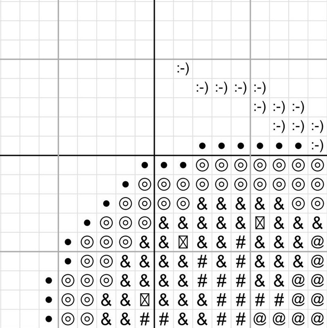 Tomato Cross Stitch Pattern: Fruit & Vegetable Series (PDF Only) - Etsy