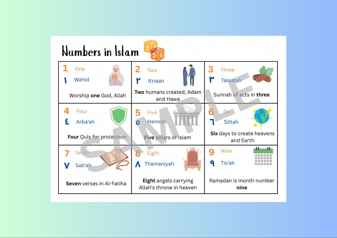 Numbers in Islam Printable | Islamic Counting Worksheet for Kids ...