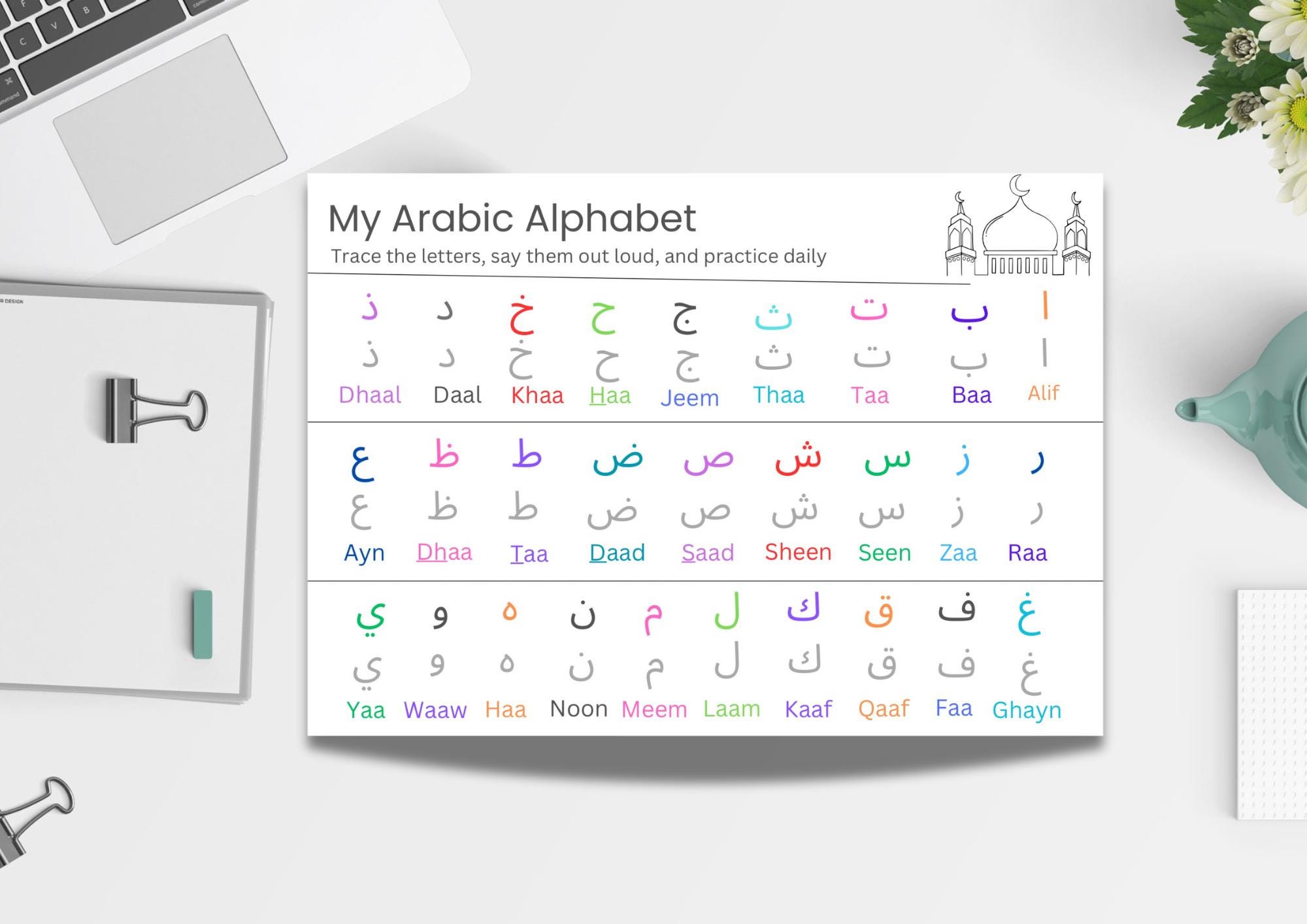 Arabic Alphabet Tracing Worksheet | Islamic Letter Tracing for Kids ...