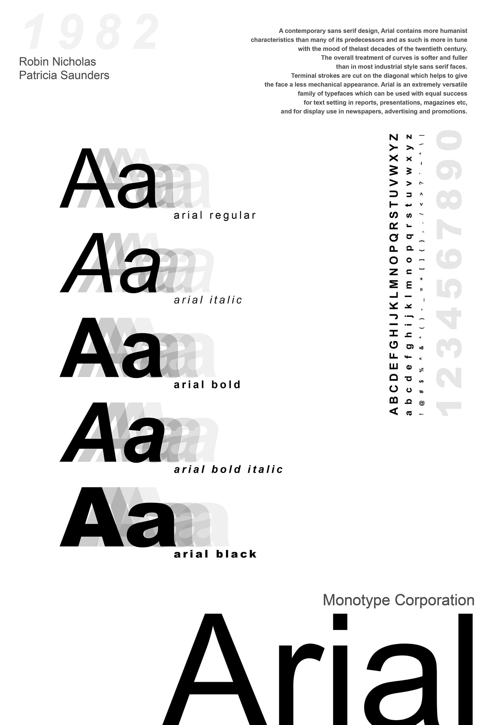 Arial Font Examination Graphic Designer Quote DIGITAL DOWNLOAD Poster ...