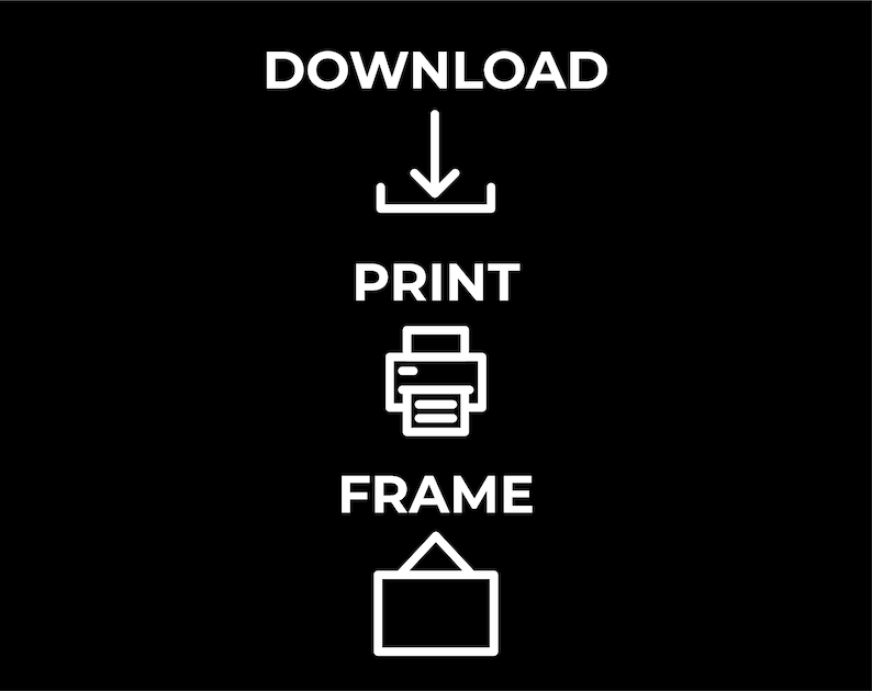 Formula 1 Team Headquarters Poster Bundle: Minimalist Racing Prints ...