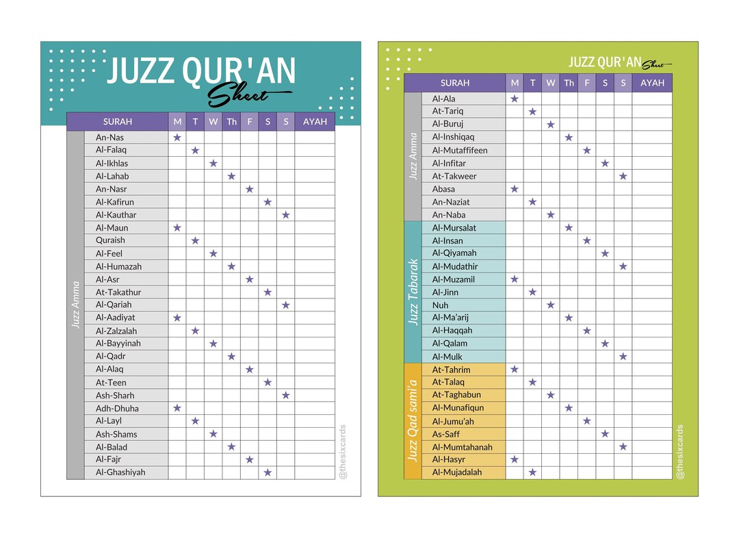 3 Ajza Revision Card - Etsy