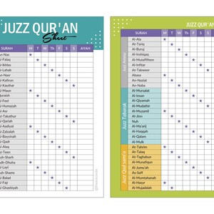 3 Ajza Revision Card - Etsy