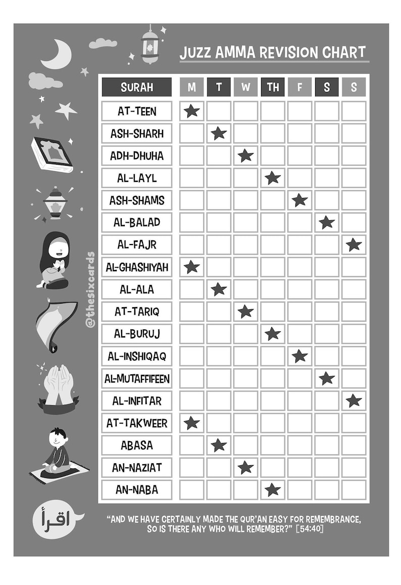 Juzz Amma Tracker - Color and B/W - Etsy