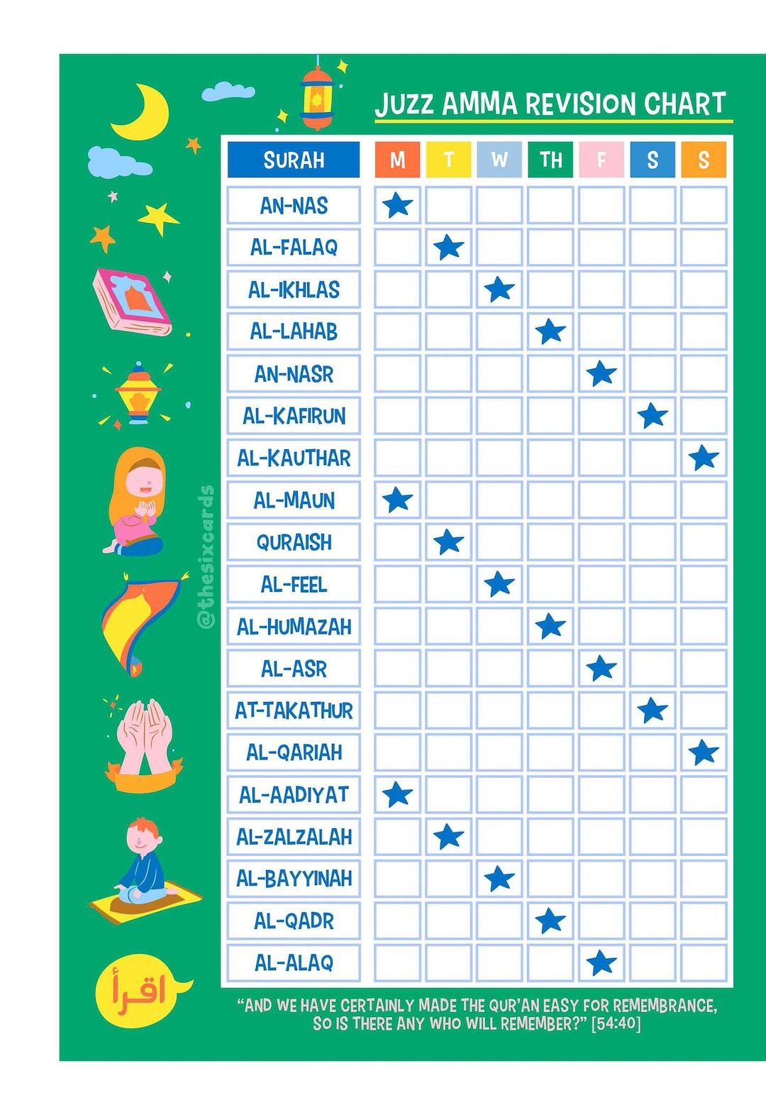 Juzz Amma Tracker UK Customers Only - Etsy UK