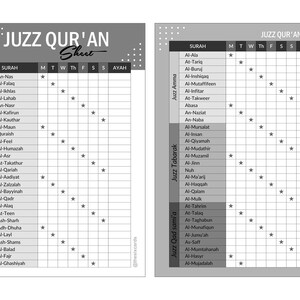 3 Ajza Revision Card - Etsy
