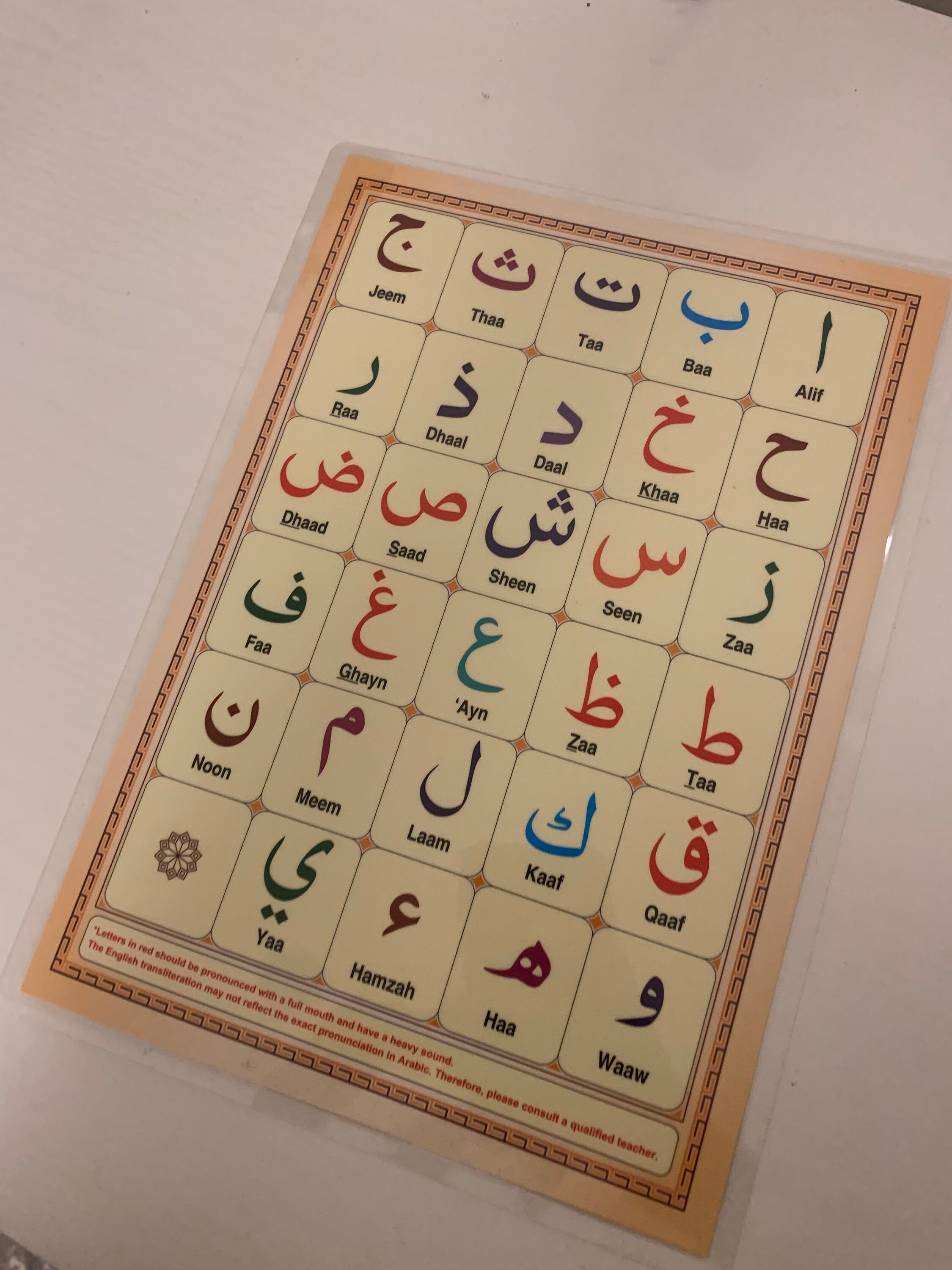 Arabic Letter Chart - Etsy UK