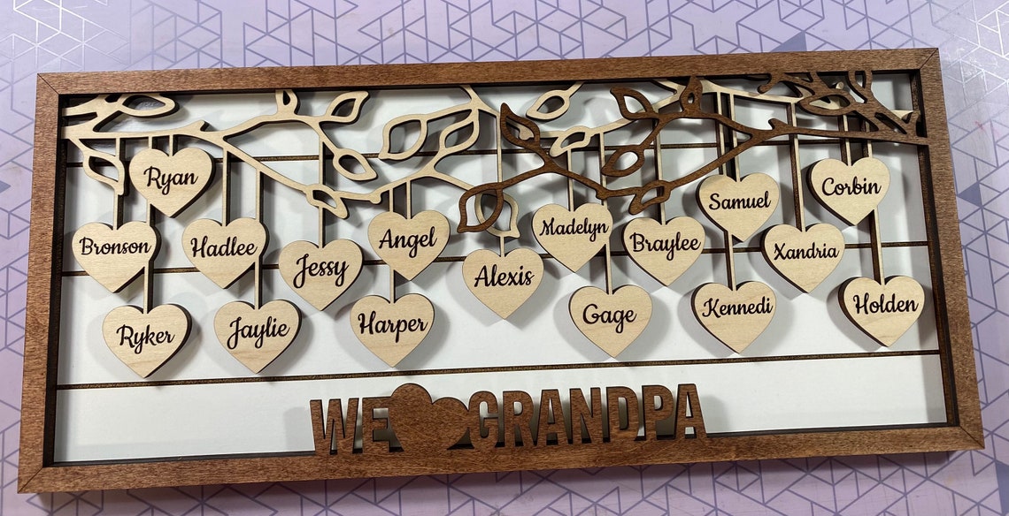 Personalized Wood Engraved Plaque for Mom Gifts for Grandma | Etsy