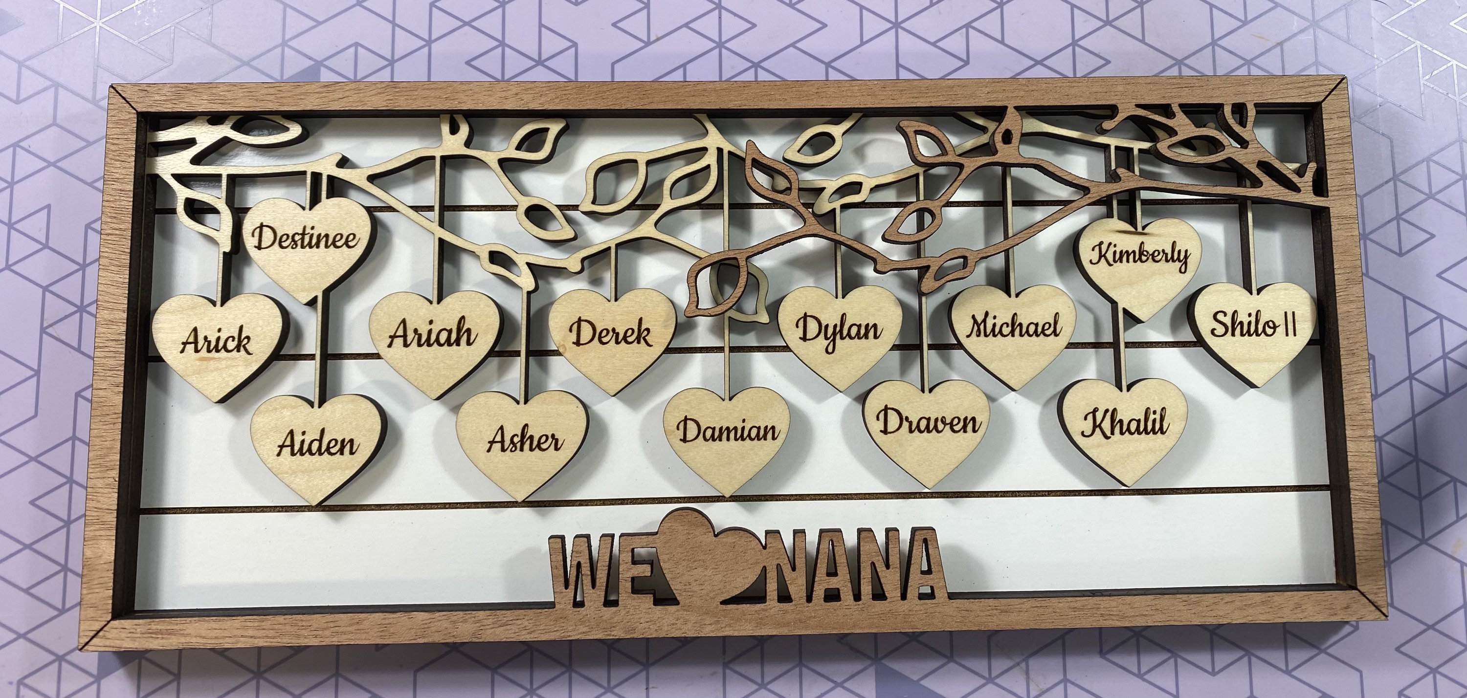 Personalized Wood Engraved Plaque for Mom Gifts for Grandma | Etsy