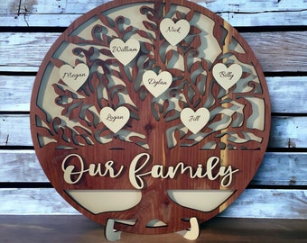 The Family Tree Sign Personalized Stencil Front Door Stencil Reusable ...