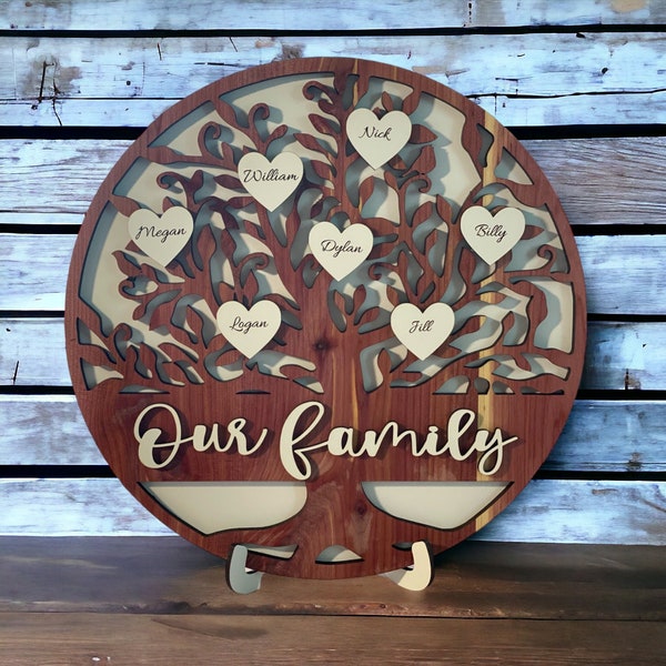 Family Tree Sign - Etsy