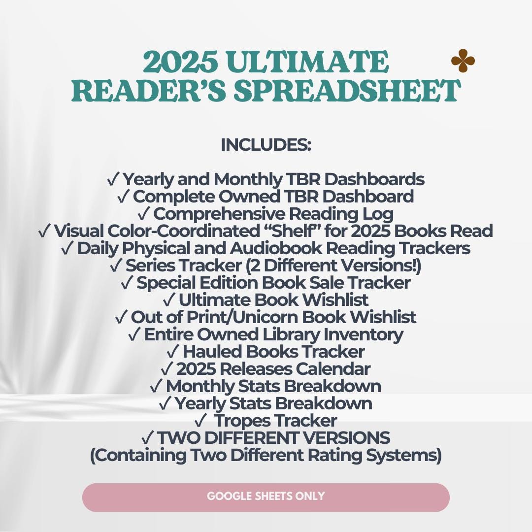 2025 Ultimate Reader's Tracker | Google Sheets ONLY | "watermelon Dark ...
