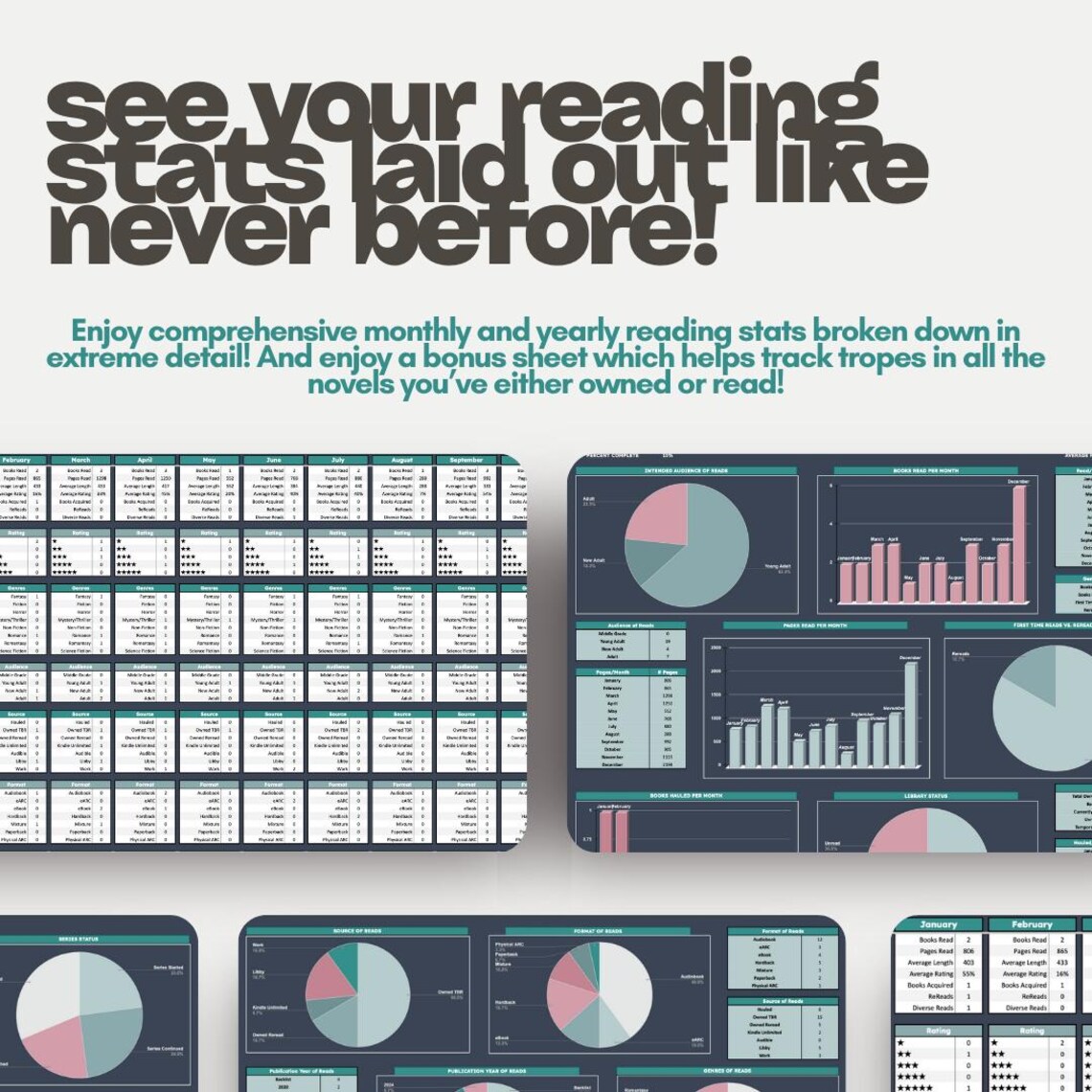 2025 Ultimate Reader's Tracker | Google Sheets ONLY | "watermelon Dark ...