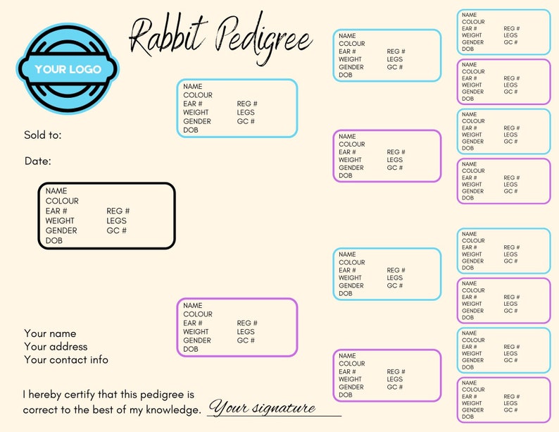 Customizable Rabbit Pedigree, Rabbitry Supplies, Digital Only - Etsy