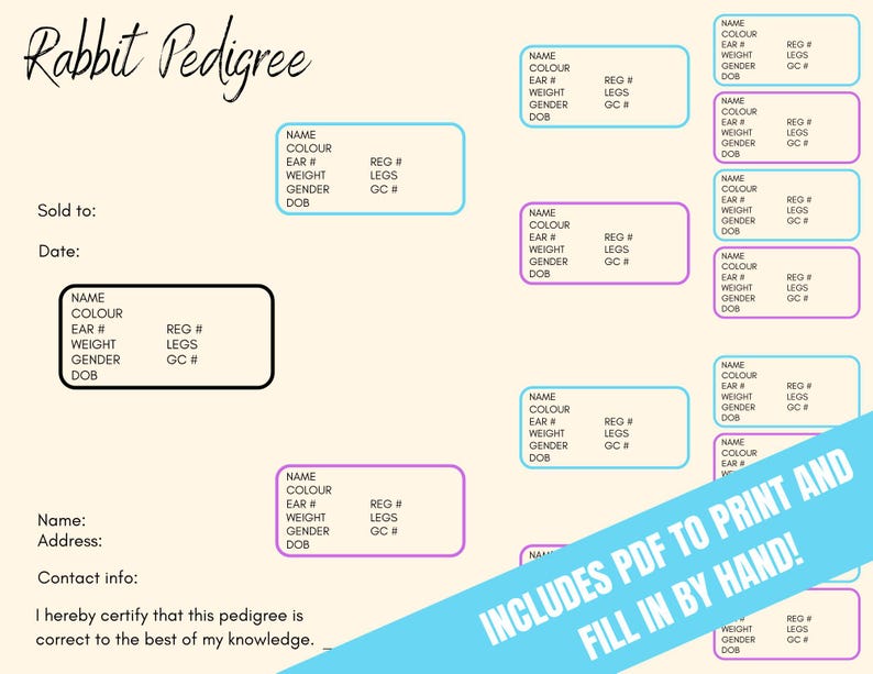 Customizable Rabbit Pedigree, Rabbitry Supplies, Digital Only - Etsy