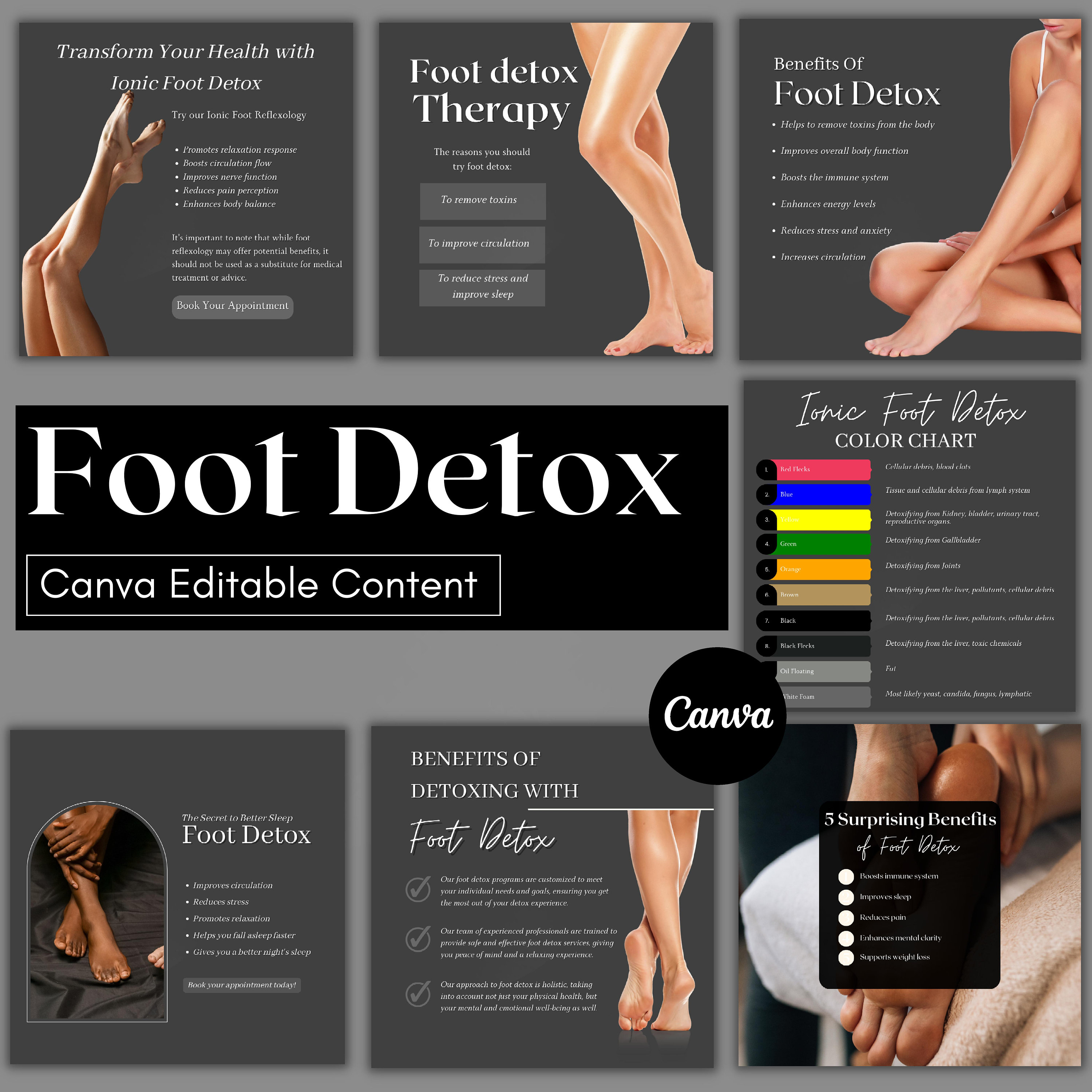 Ionic Cleanse Color Chart