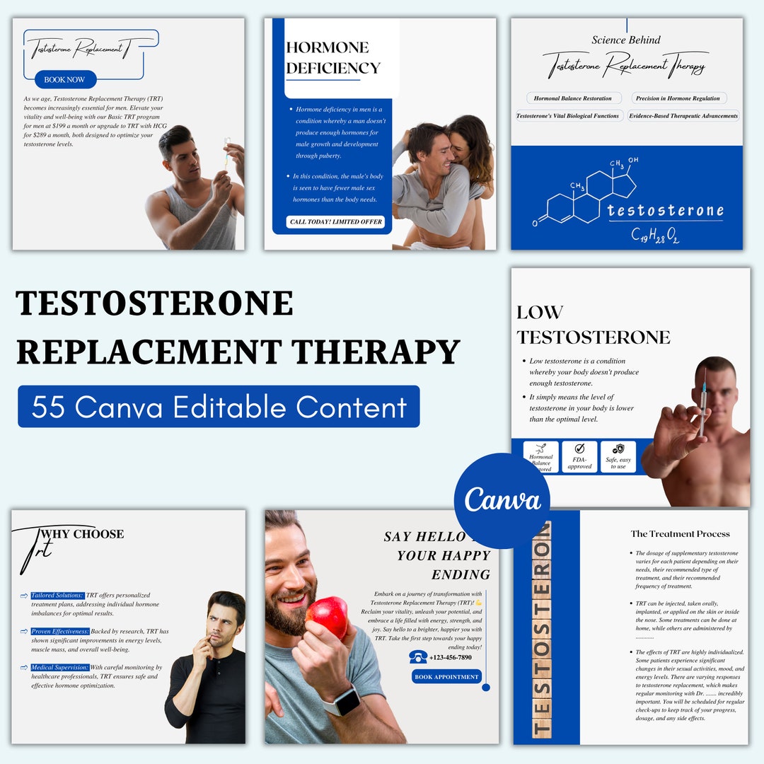 Testosterone Replacement Therapy Canva Editable Template | TRT ...