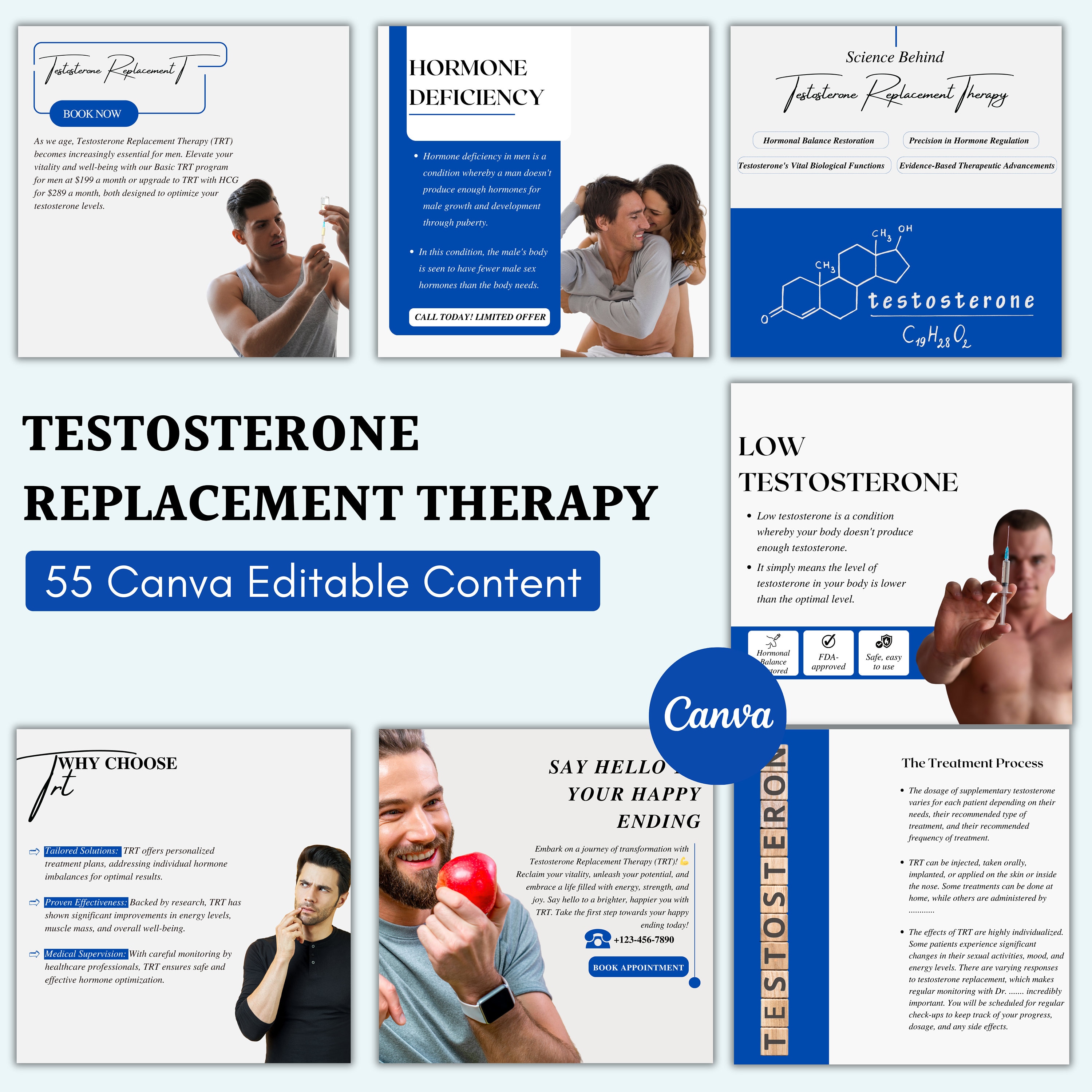 Testosterone Replacement Therapy Canva Editable Template | TRT ...