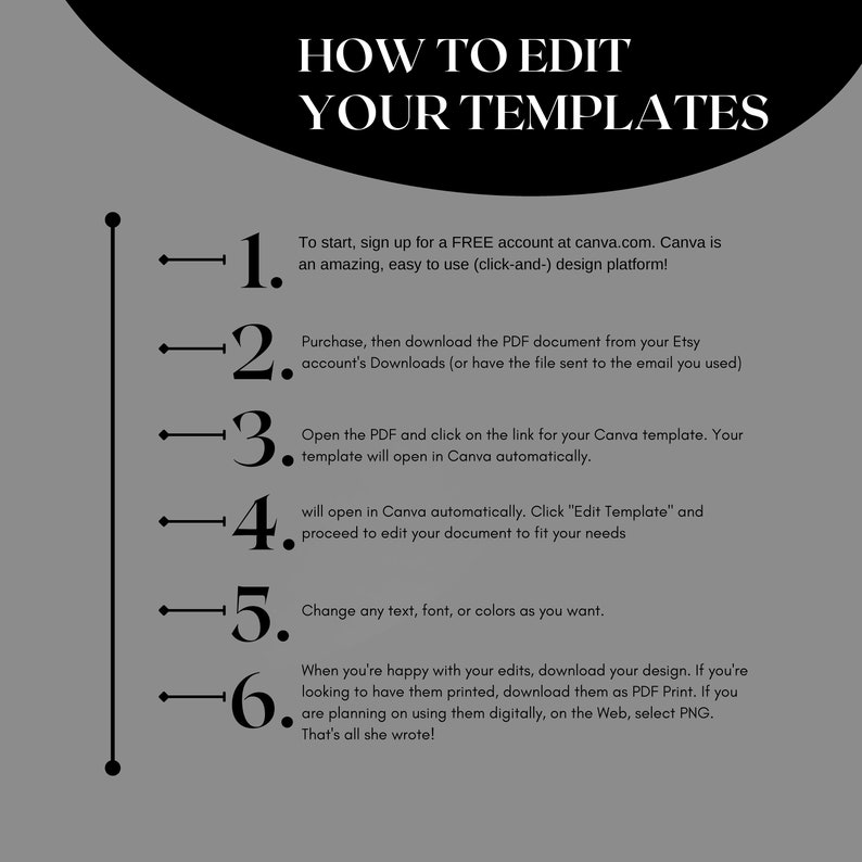 Fat Dissolving Injections Canva Template: Clinic Marketing (editable ...