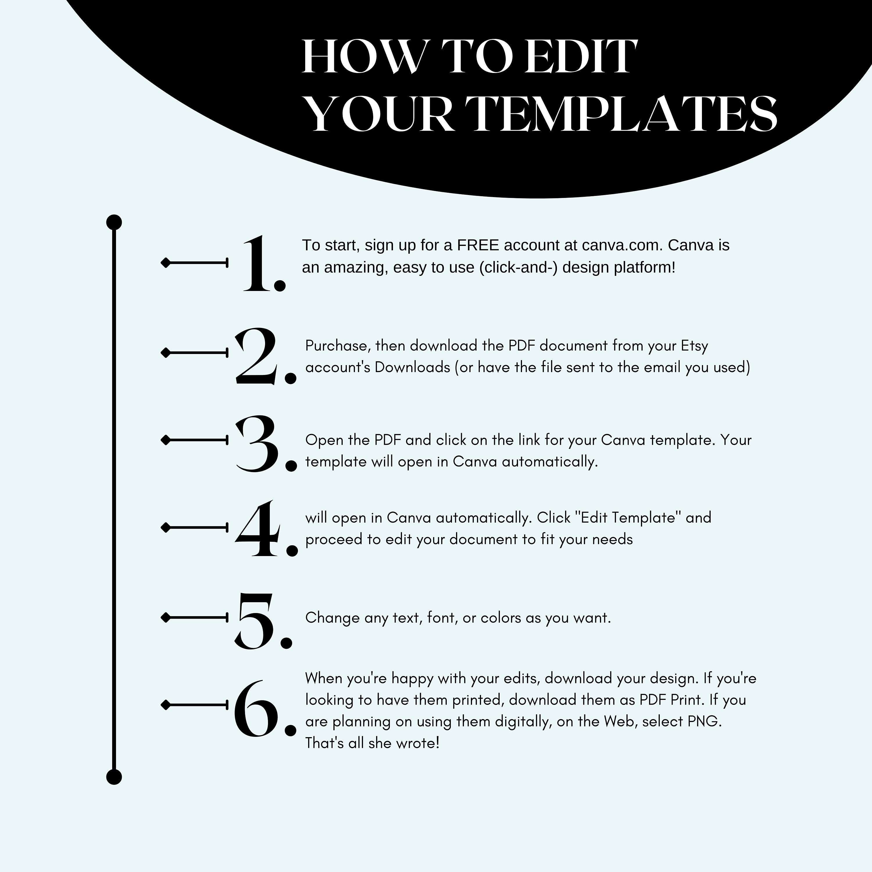 Testosterone Replacement Therapy Canva Editable Template | TRT ...