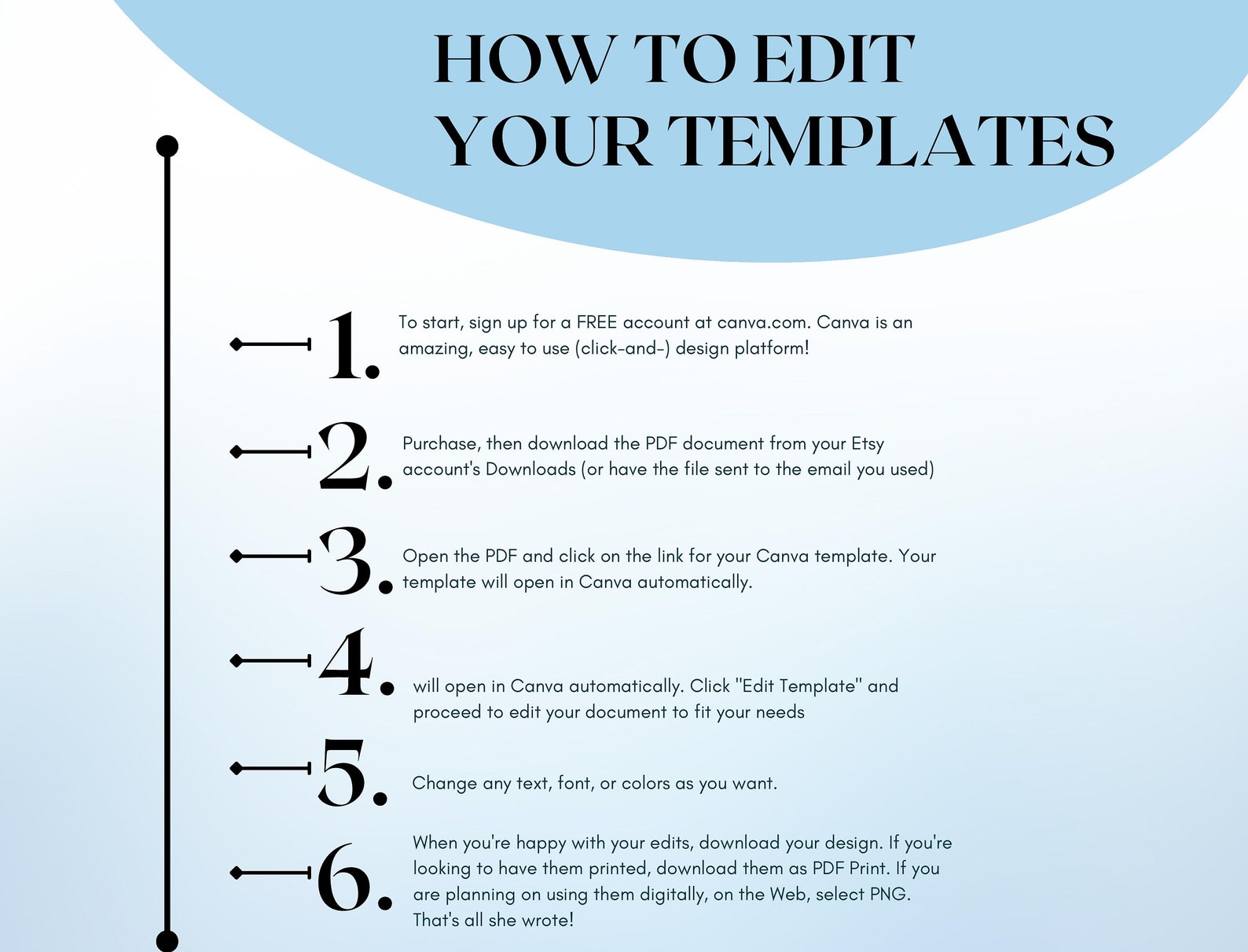 Reflexology Instagram Post Templates: Holistic Canva Designs (30) - Etsy