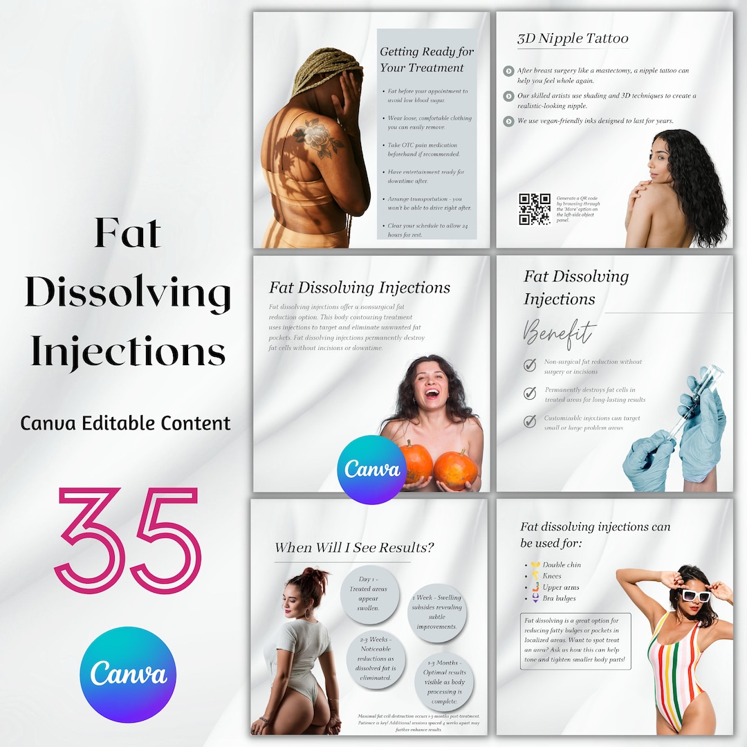 Fat Dissolving Injections Canva Template: Clinic Marketing (editable ...