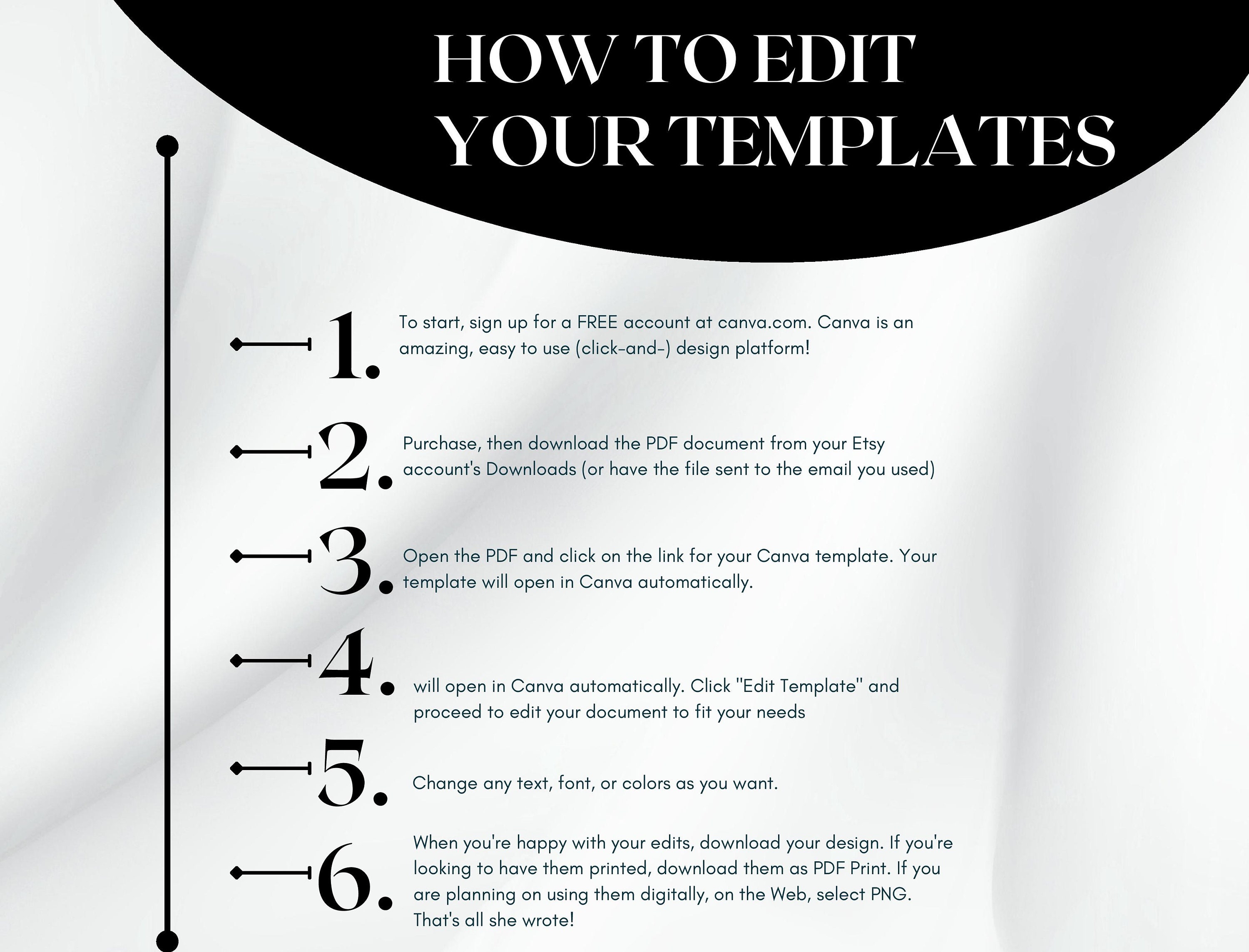 Fat Dissolving Injections Canva Template Editable Fat - Etsy