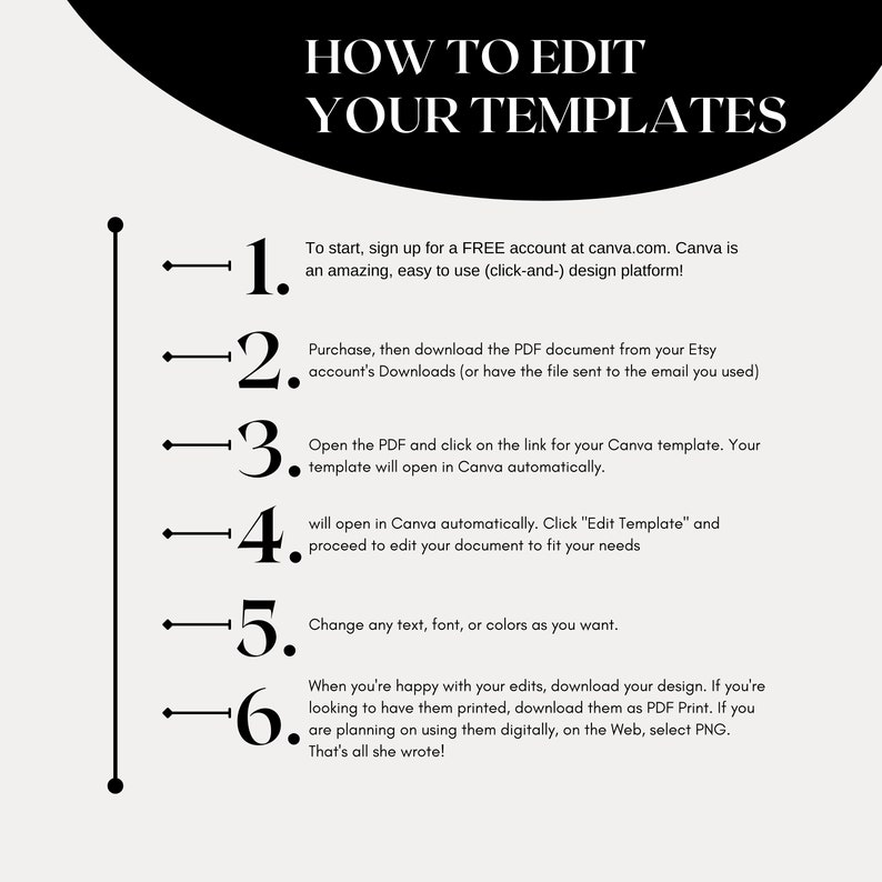BHRT Tri-fold Brochure Template: Hormone Therapy (edit in Canva) - Etsy
