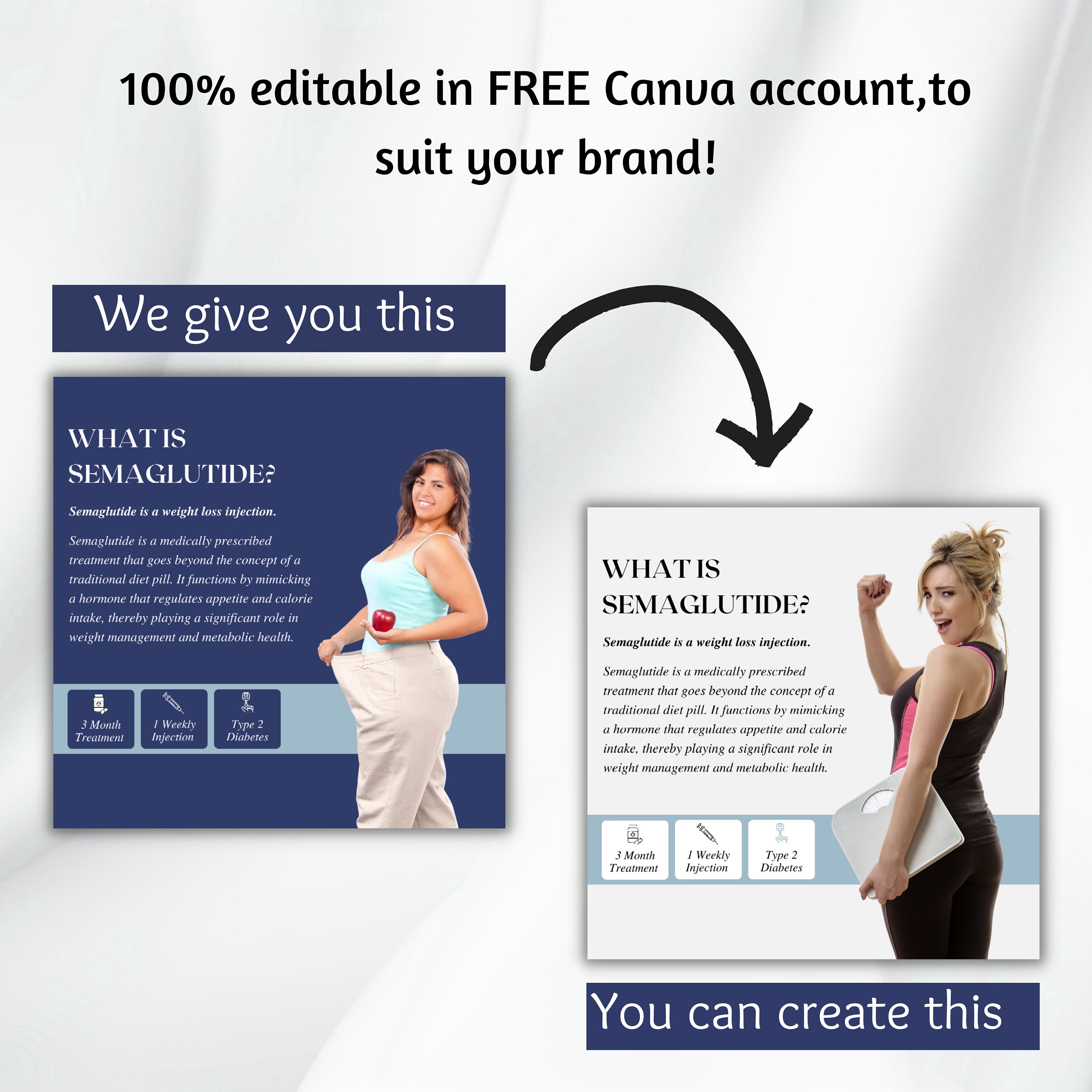 Semaglutide Weight Loss Instagram Posts: Canva Template (instant ...