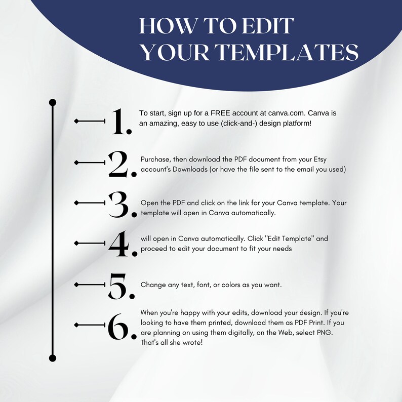 Semaglutide Weight Loss Instagram Posts: Canva Template (instant ...