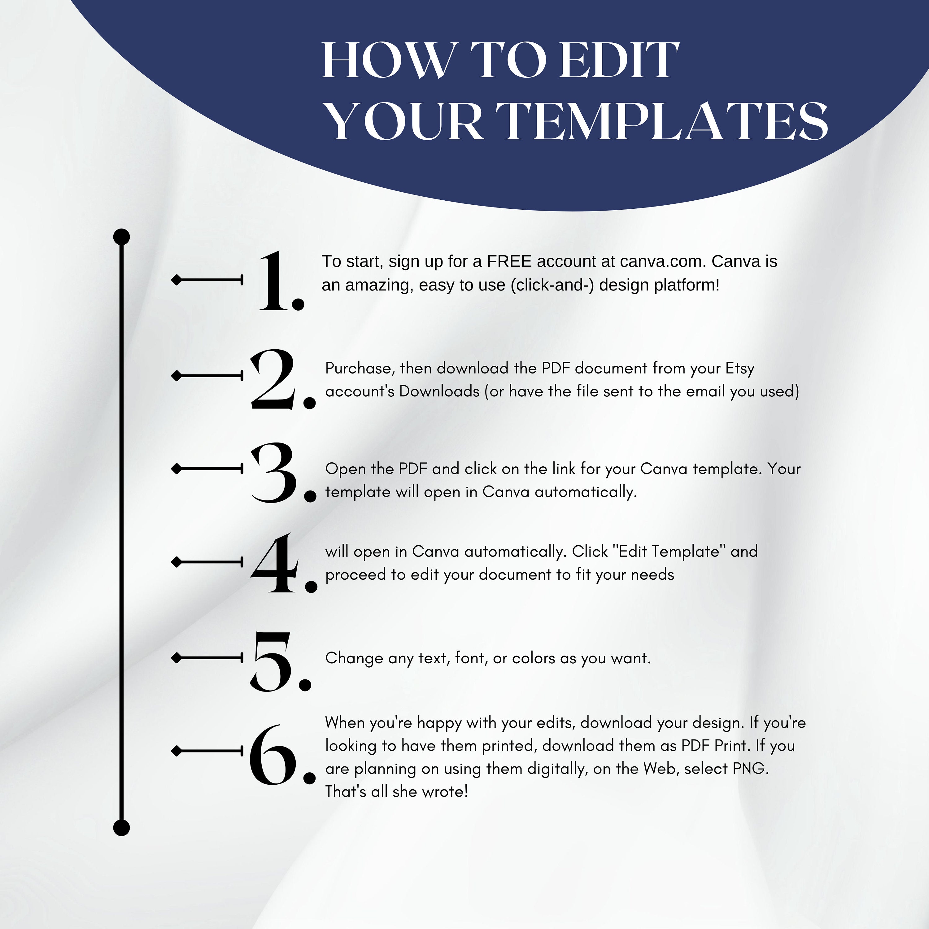 Semaglutide Weight Loss Instagram Posts: Canva Template (instant ...