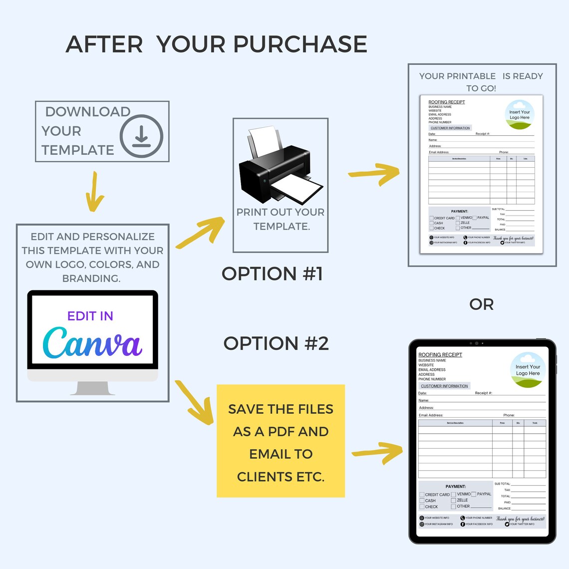 Roofing Business Receipt Template, Contractor Accounting, Rehab Project ...
