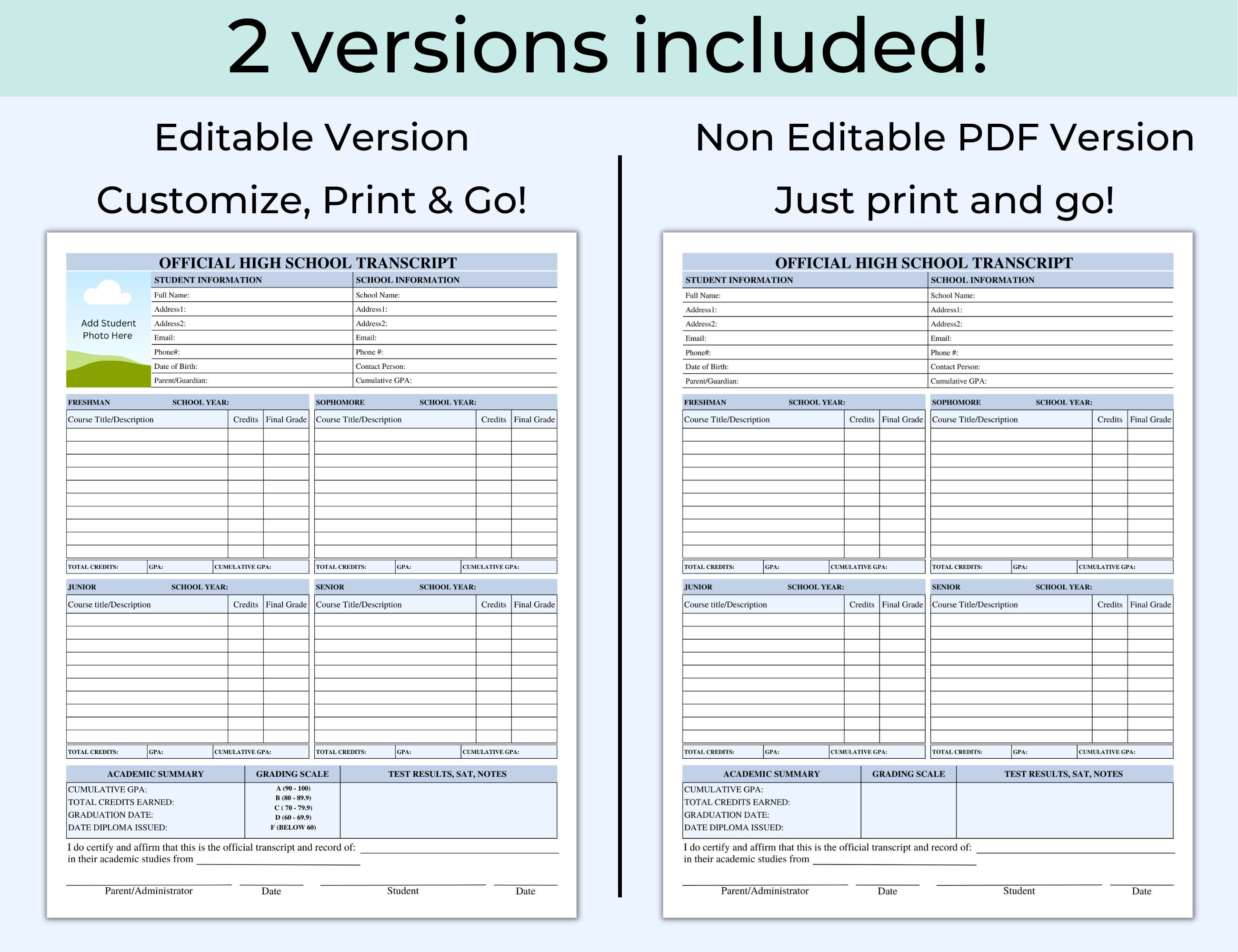 High School Transcript Template, Editable Official Homeschool ...