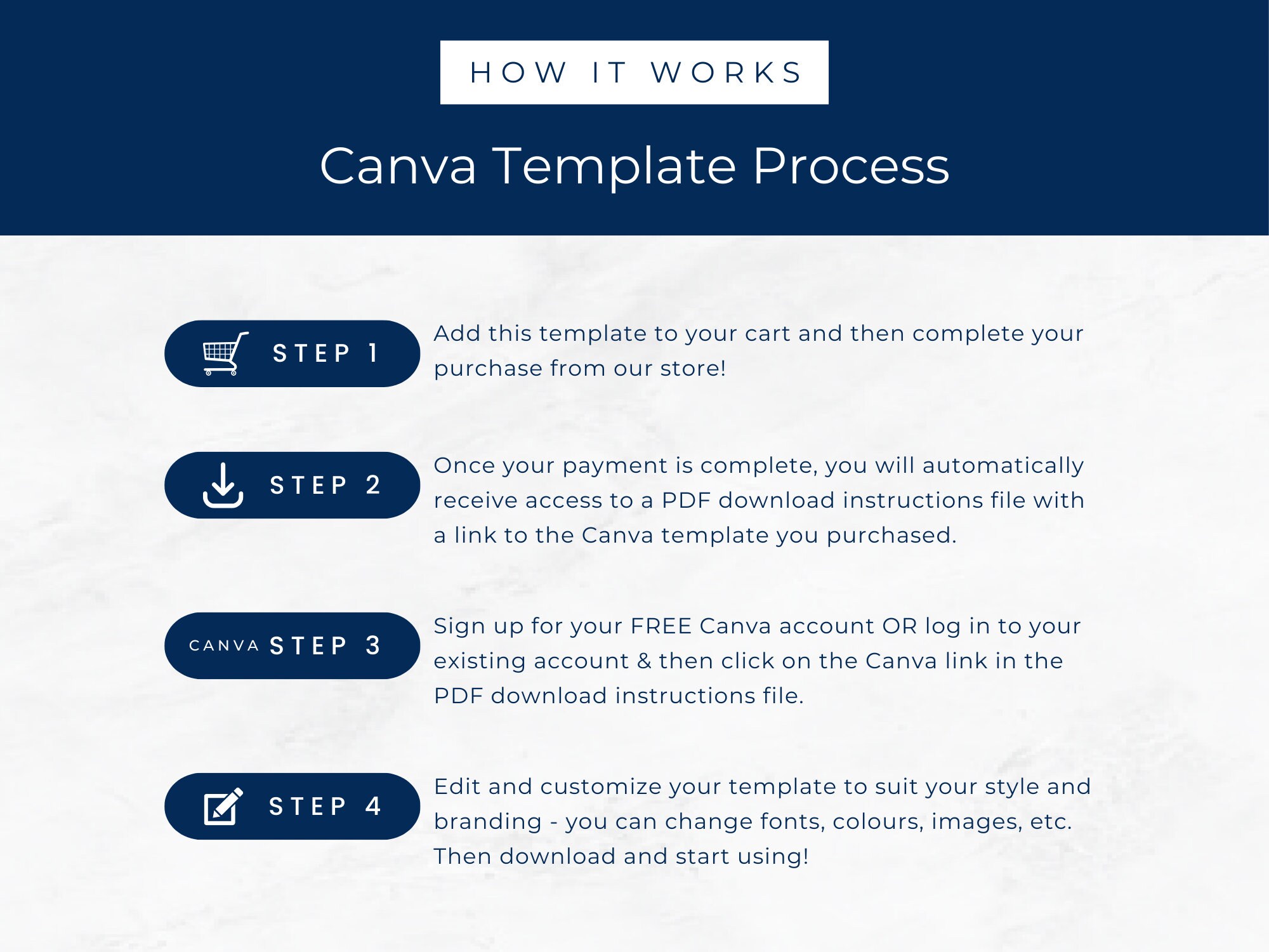 Used Vehicle Inspection Checklist, Second Hand Car Inspection Sheet ...