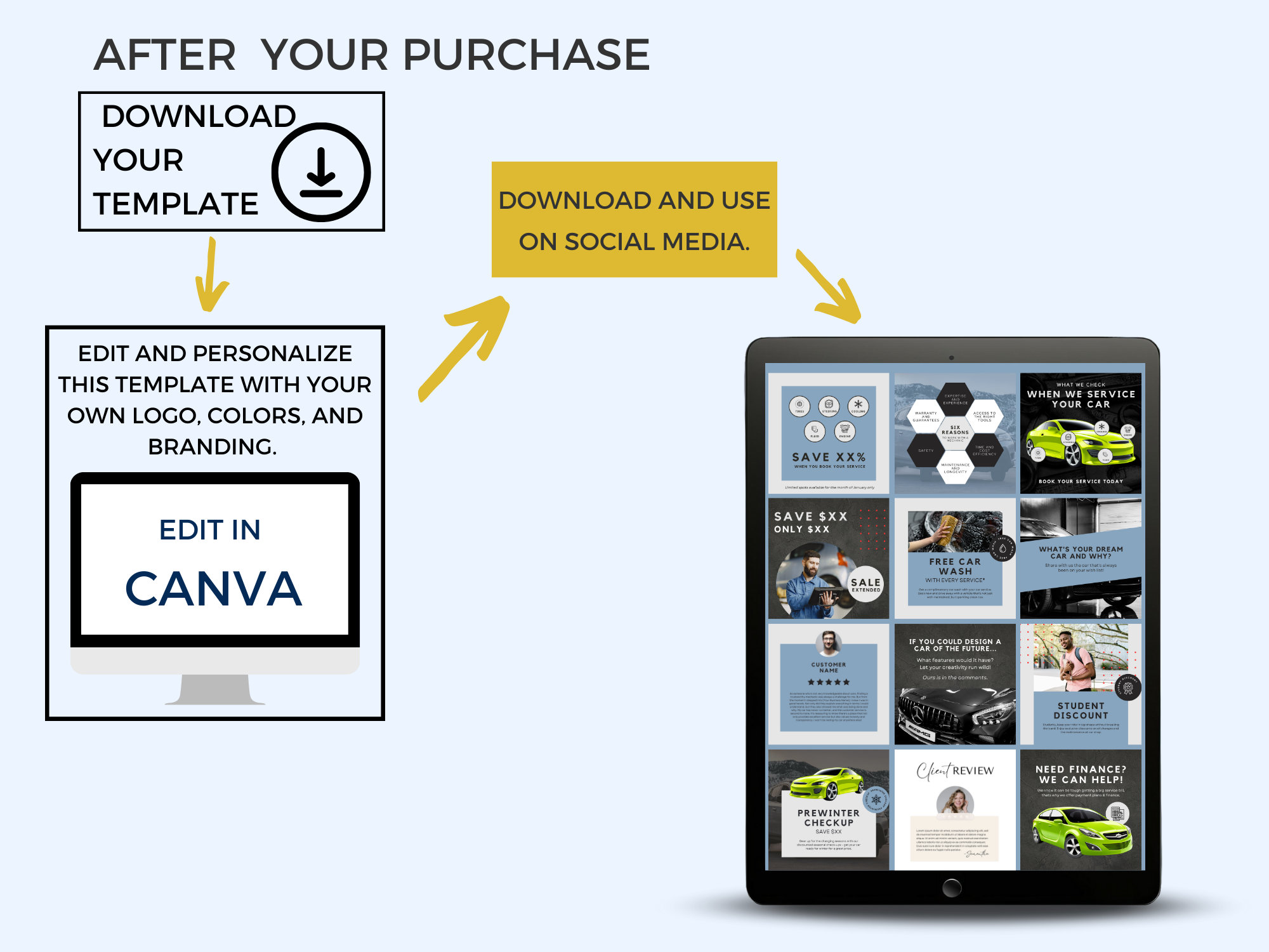 Mechanic Social Media Posts, Car Instagram, Vehicle Information ...