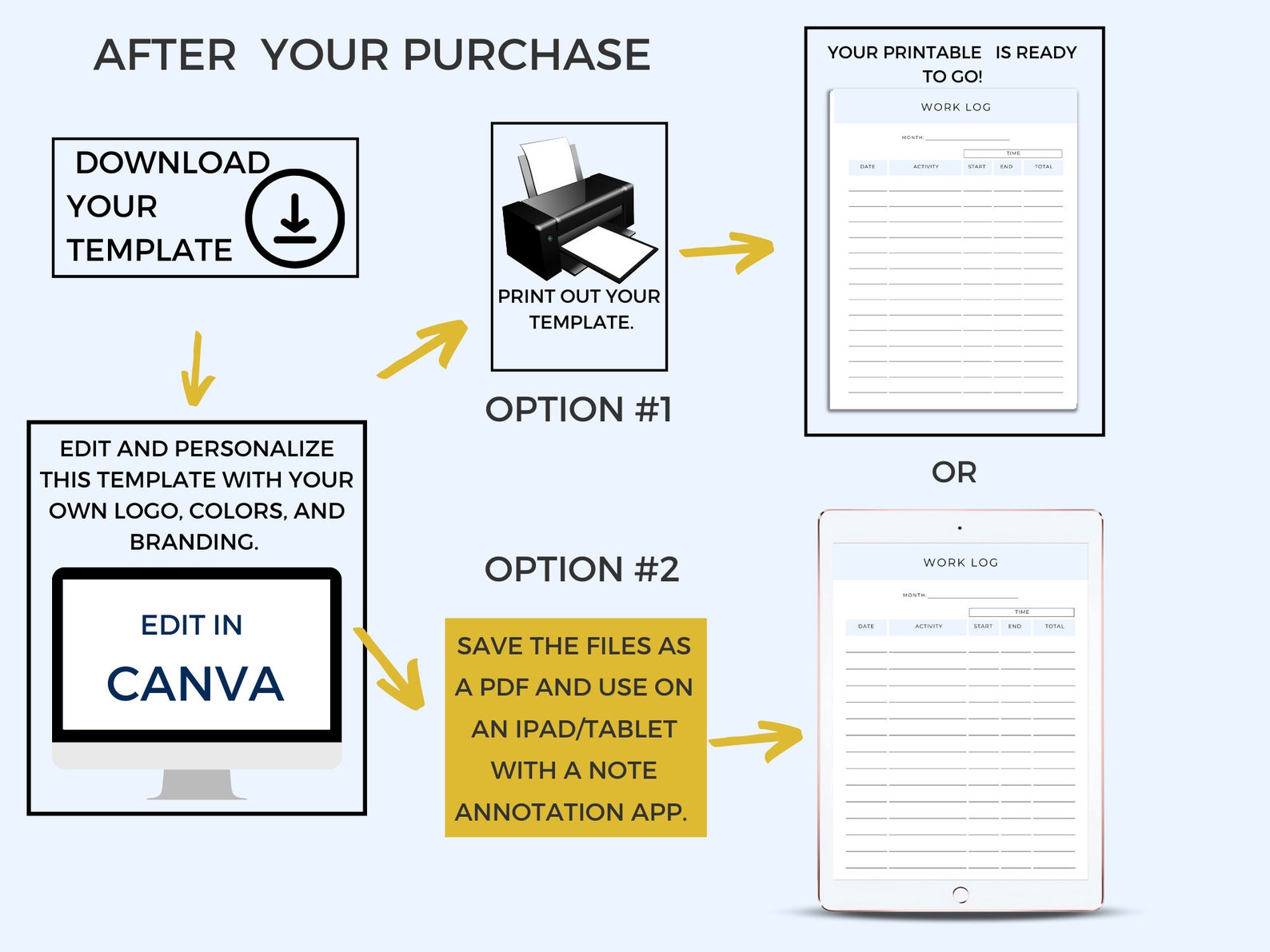 Employee Work Log, Editable Hr Template, Work Log Form, Time Tracking ...