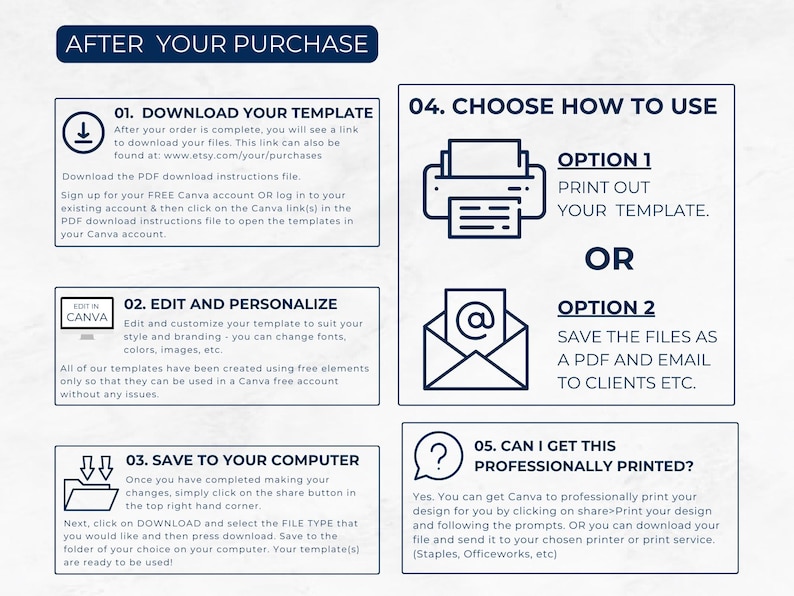 Printable Rideshare Sign, Rideshare Editable Template, Uber Sign, Lyft ...