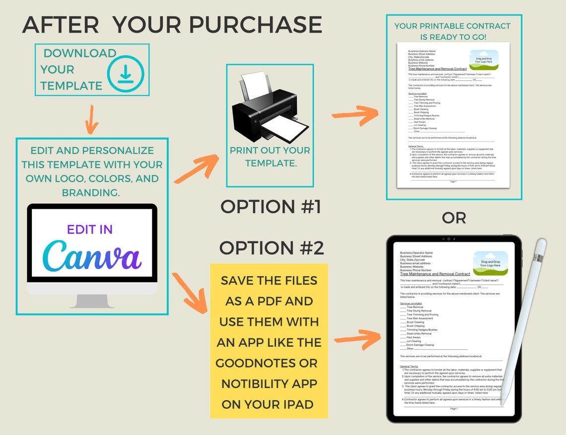 Tree Trimming Contract Template, Tree Removal Service Agreement, Canva ...