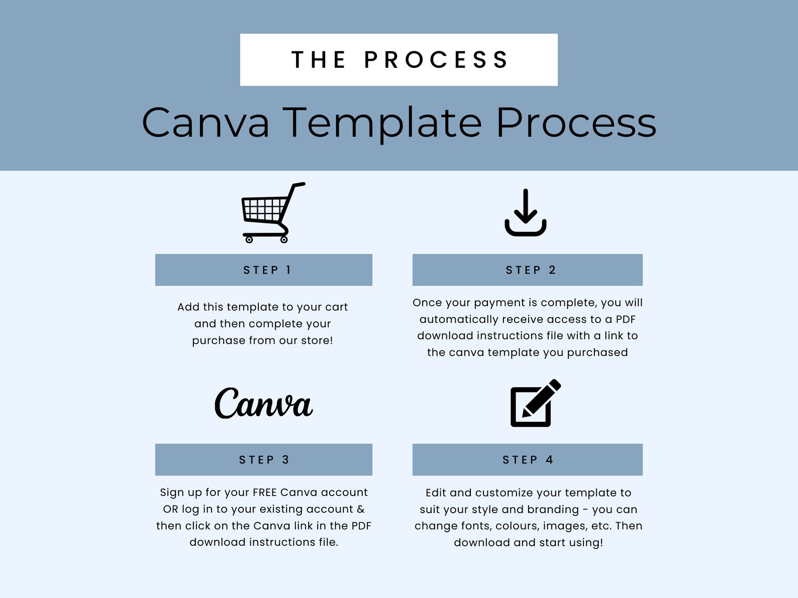 Employee Work Log, Editable Hr Template, Work Log Form, Time Tracking ...