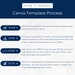 Visual Vehicle Inspection Report, Automobile Examination Summary, Car ...