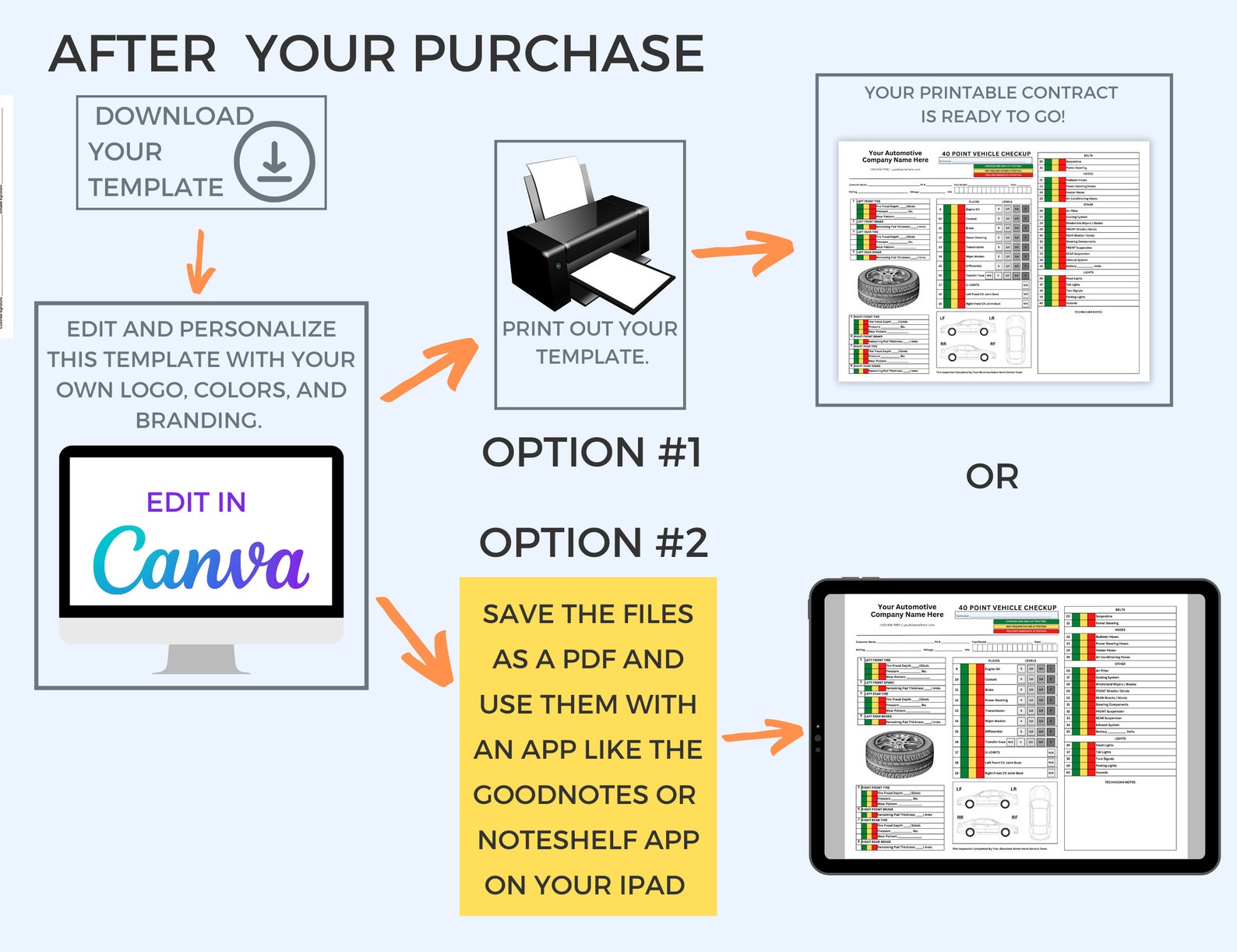 Vehicle Inspection Checklist, 40 Point Vehicle Checkup, Editable ...