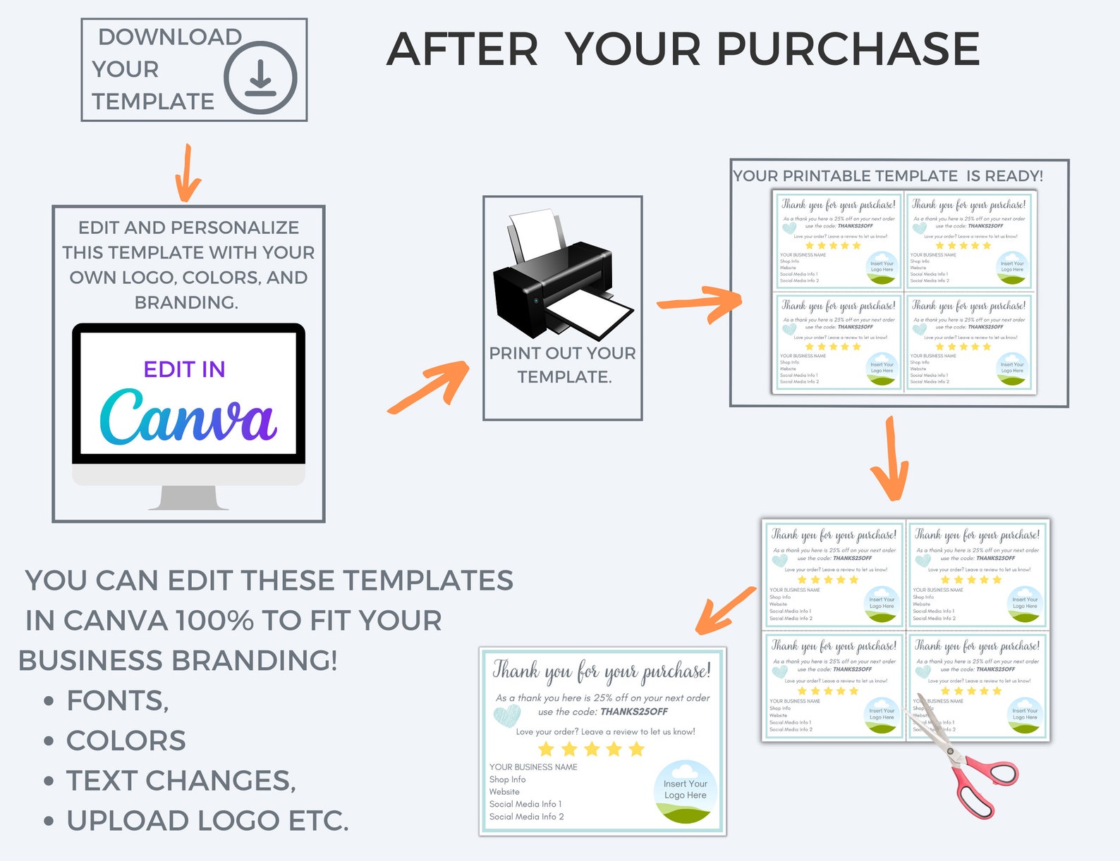 Order Form Template, Editable Packing Slip, Printable Receipt, Canva ...