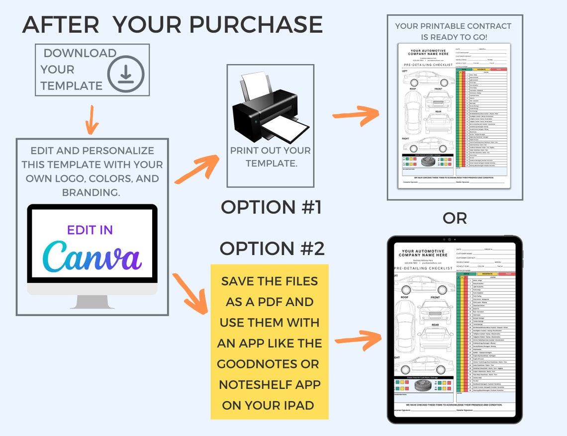 Pre-detailing Vehicle Inspection Checklist, Editable Checklist Template ...