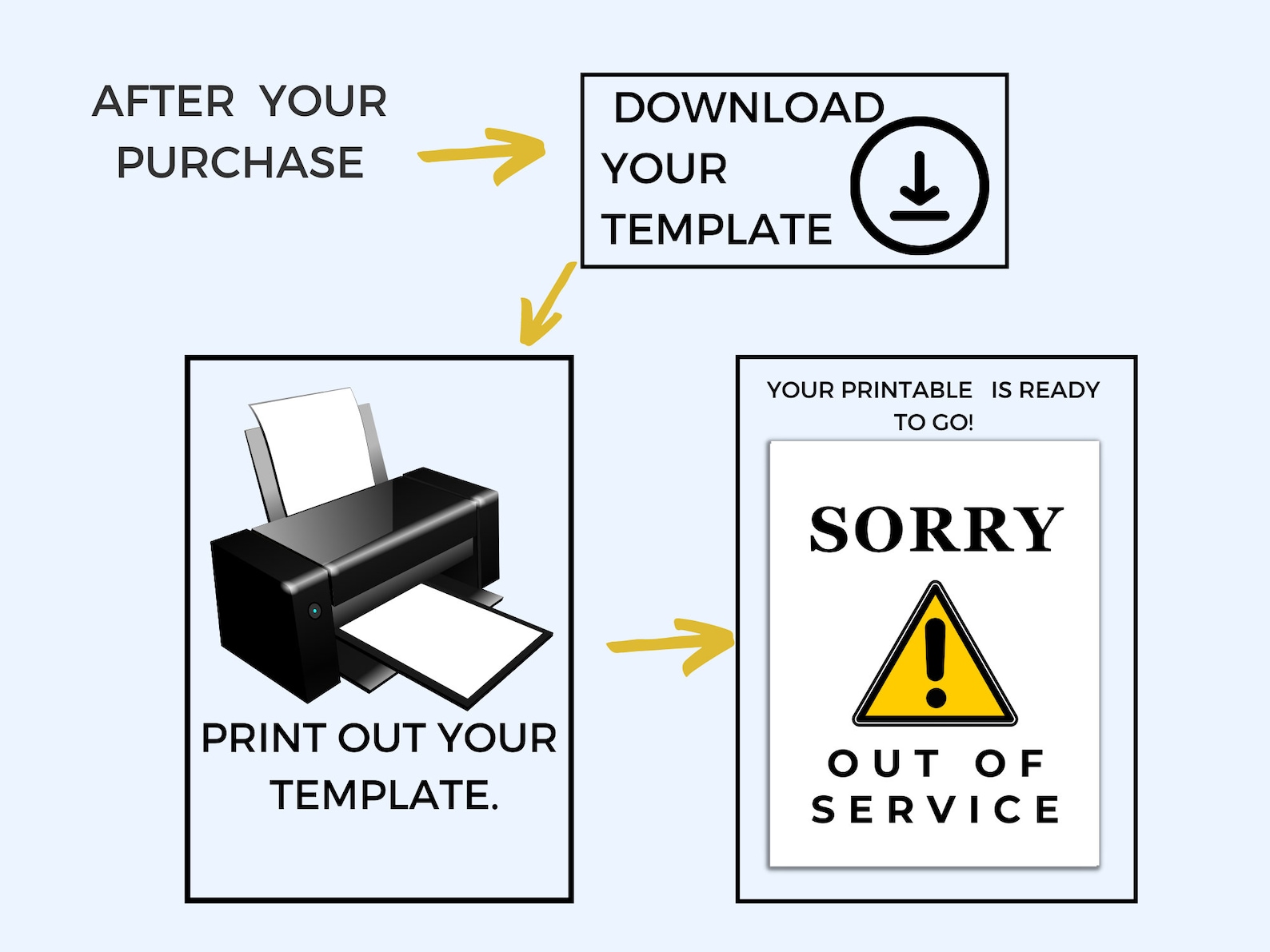 Printable Out of Service Sign, Out of Order Sign, Essential Signs for ...