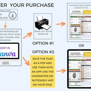 Visual Vehicle Inspection Report Card, Editable PDF Multi-point Vehicle ...